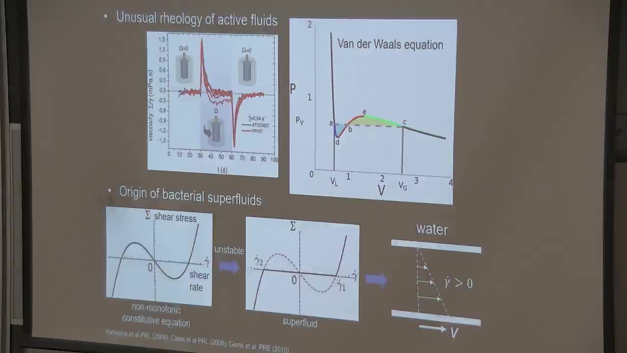 St. Olaf College — Physics Seminar