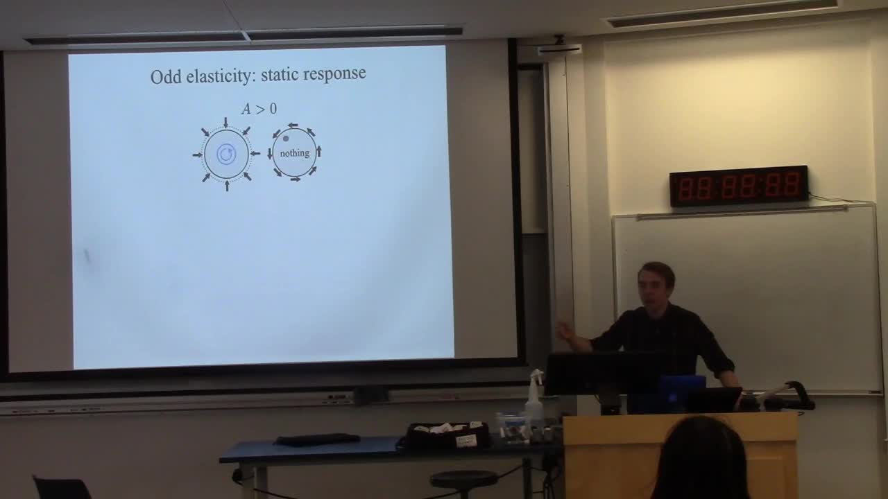 St. Olaf College — Physics Seminar