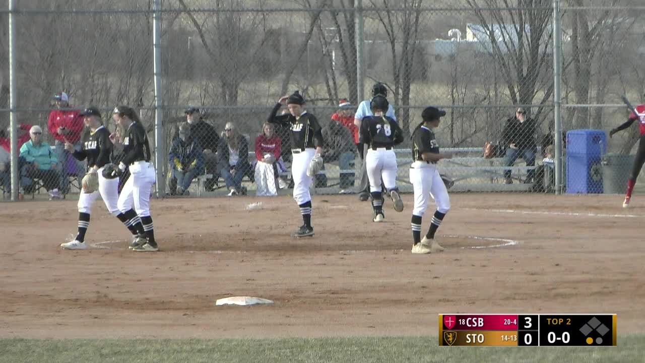 St. Olaf College — St. Olaf Softball